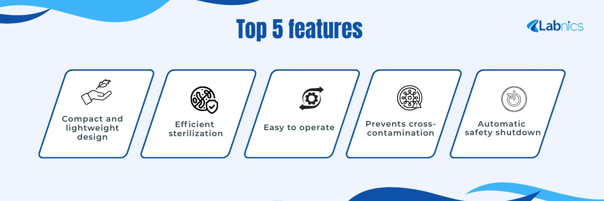 Bacti Cinerator Sterilizer NBCS-104 | Labnics Sterilizer Supplier