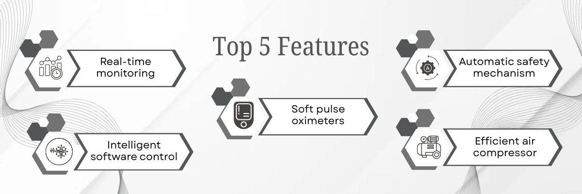 Intermittent Hypoxic-Hyperoxic Treatment System NIHHT-100|Labnics